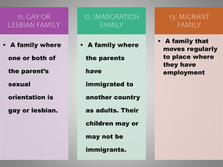 CHAPTER-11-PERDEV_120814 documents..pptx