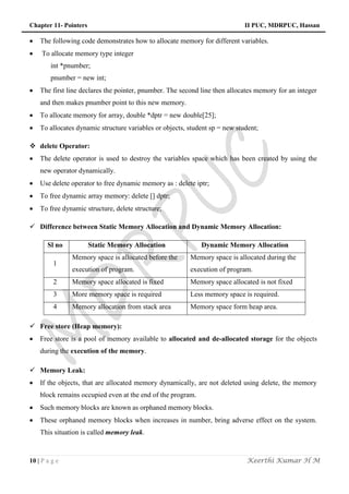 chapter-11-pointers.pdf
