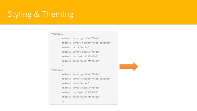Chapter 11 - Styling Theming | PPT