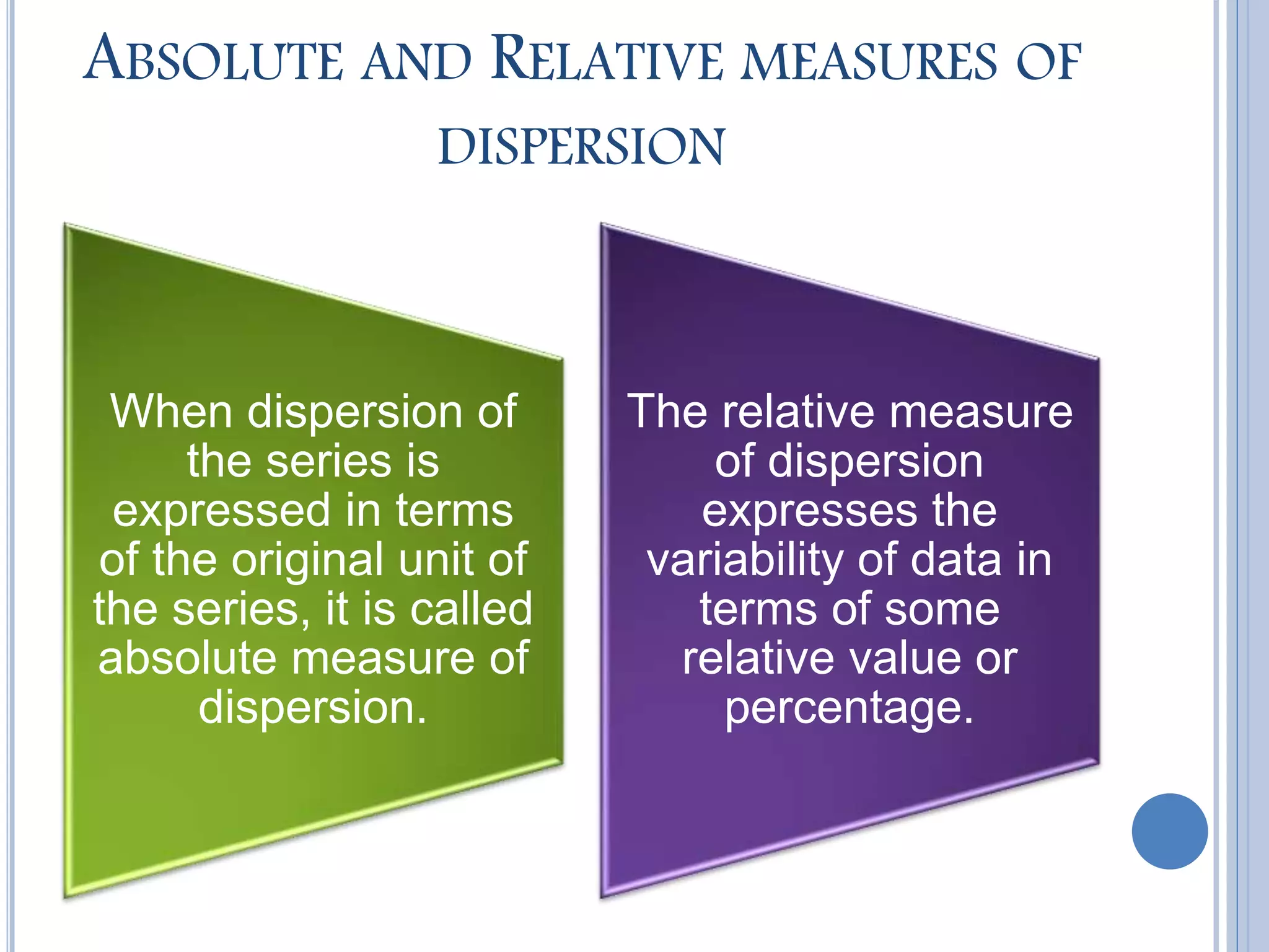 Chapter 11 ,Measures of Dispersion(statistics) | PPTX