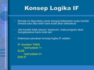 chapter-11 Visual Basic 04.ppt