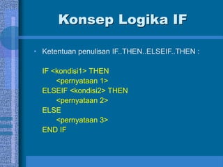 chapter-11 Visual Basic 04.ppt