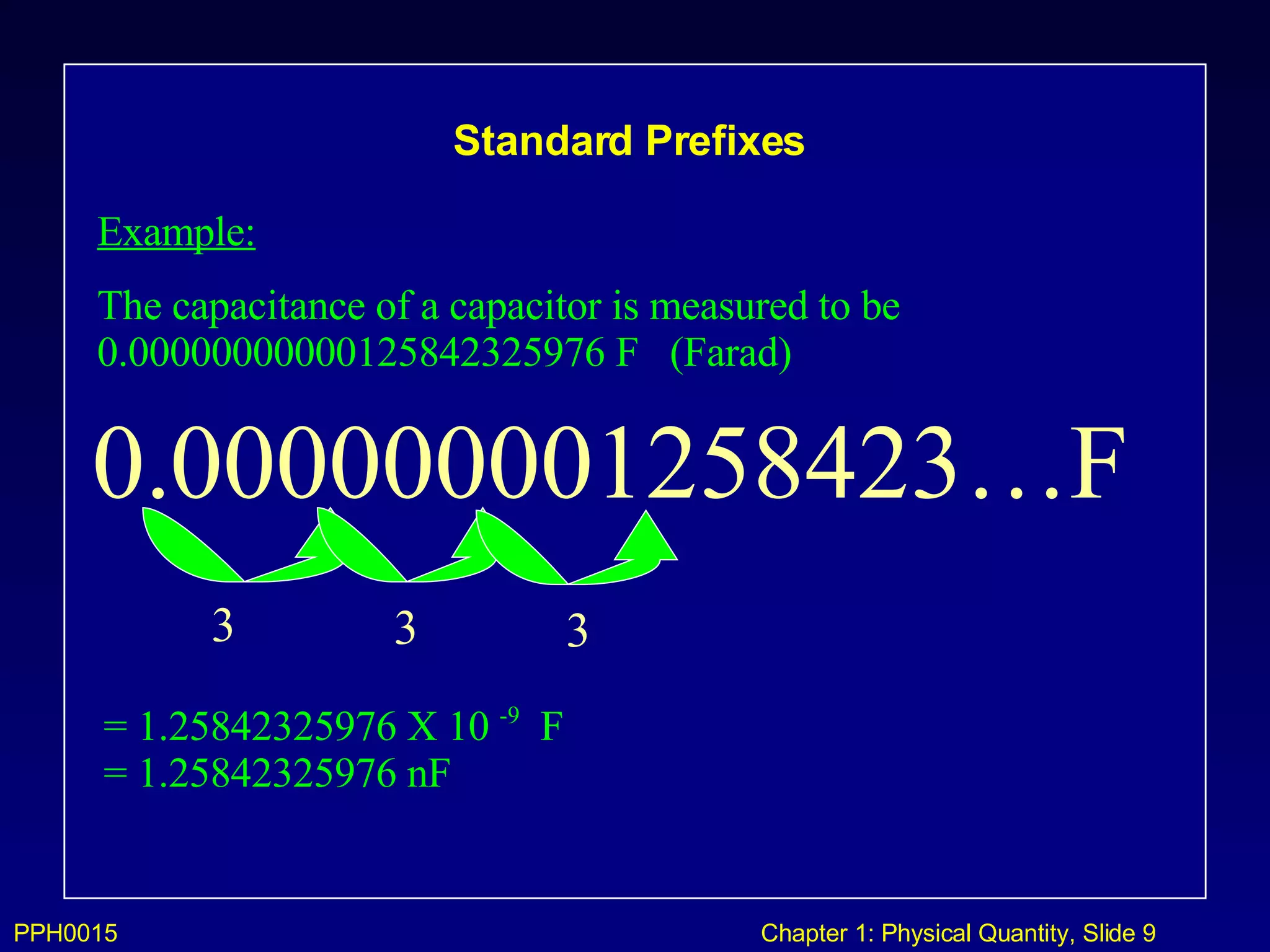 Chapter 1(2)INTRODUCTION TO PHYSICS | PPT