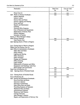 Chapter-12-Cost-Sheet-or-Statement-of-Cost.pdf