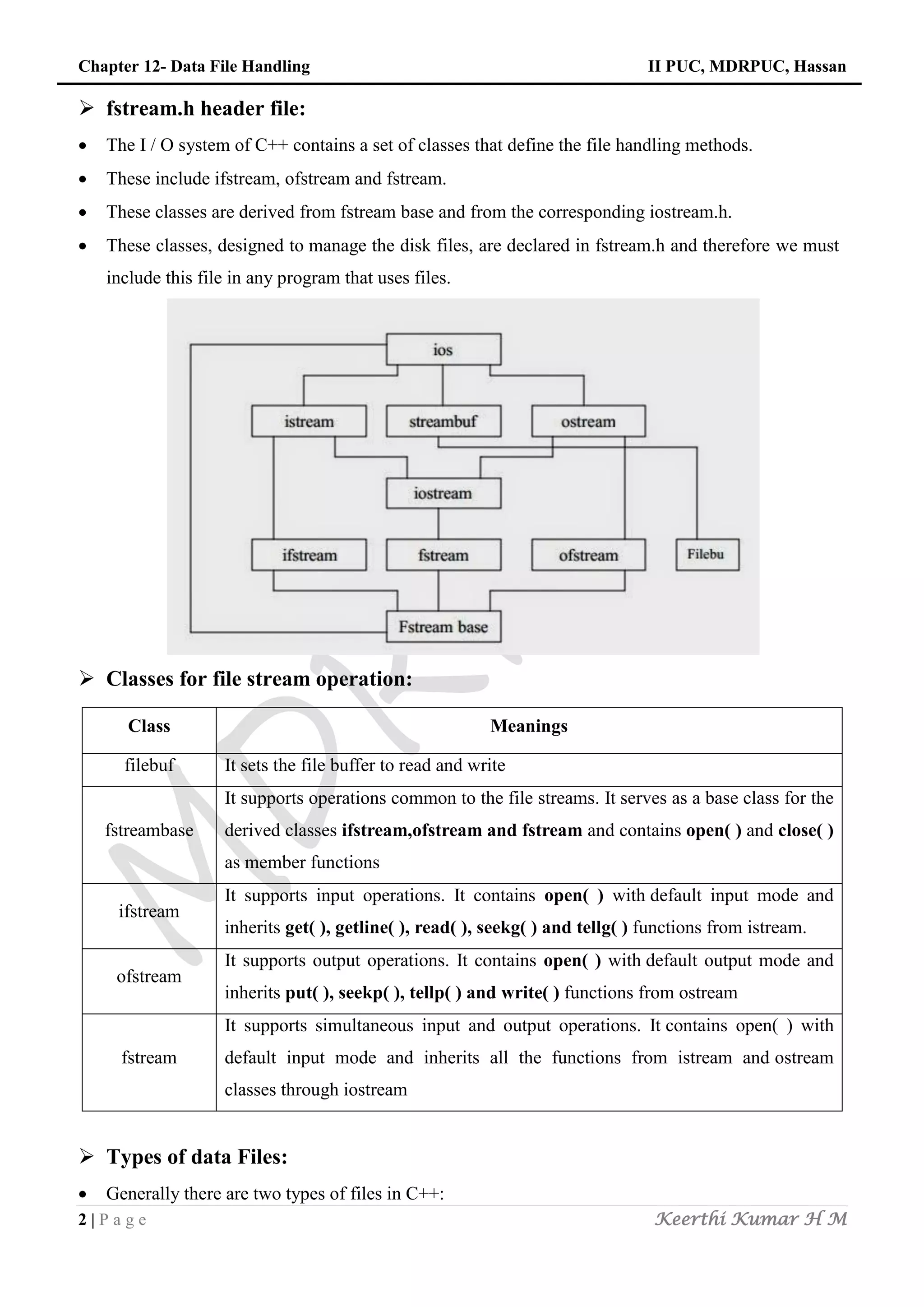 chapter-12-data-file-handling.pdf