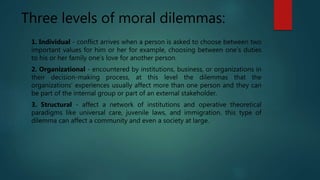 Chapter-12-Ethics.pptx