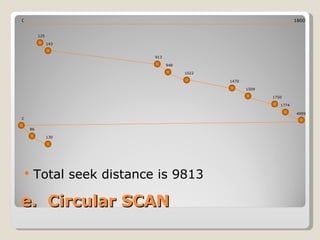 Chapter 12 Model Answers | PPT