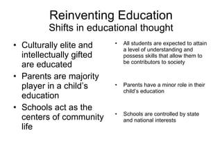 Chapter 12 Ppt | PPT