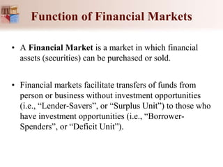 Chapter-1 & 2-Role-of-Financial-Markets-and-Institutions.ppt