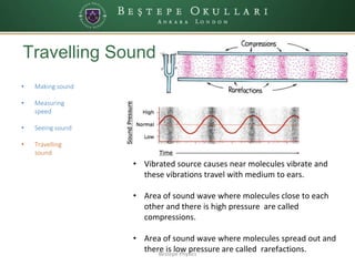 chapter-12-Sound.pptx