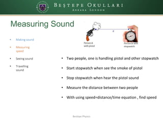 chapter-12-Sound.pptx