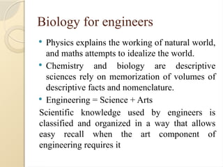 Chapter-1,2, Biology-Introduction.pptx biolo | PPTX
