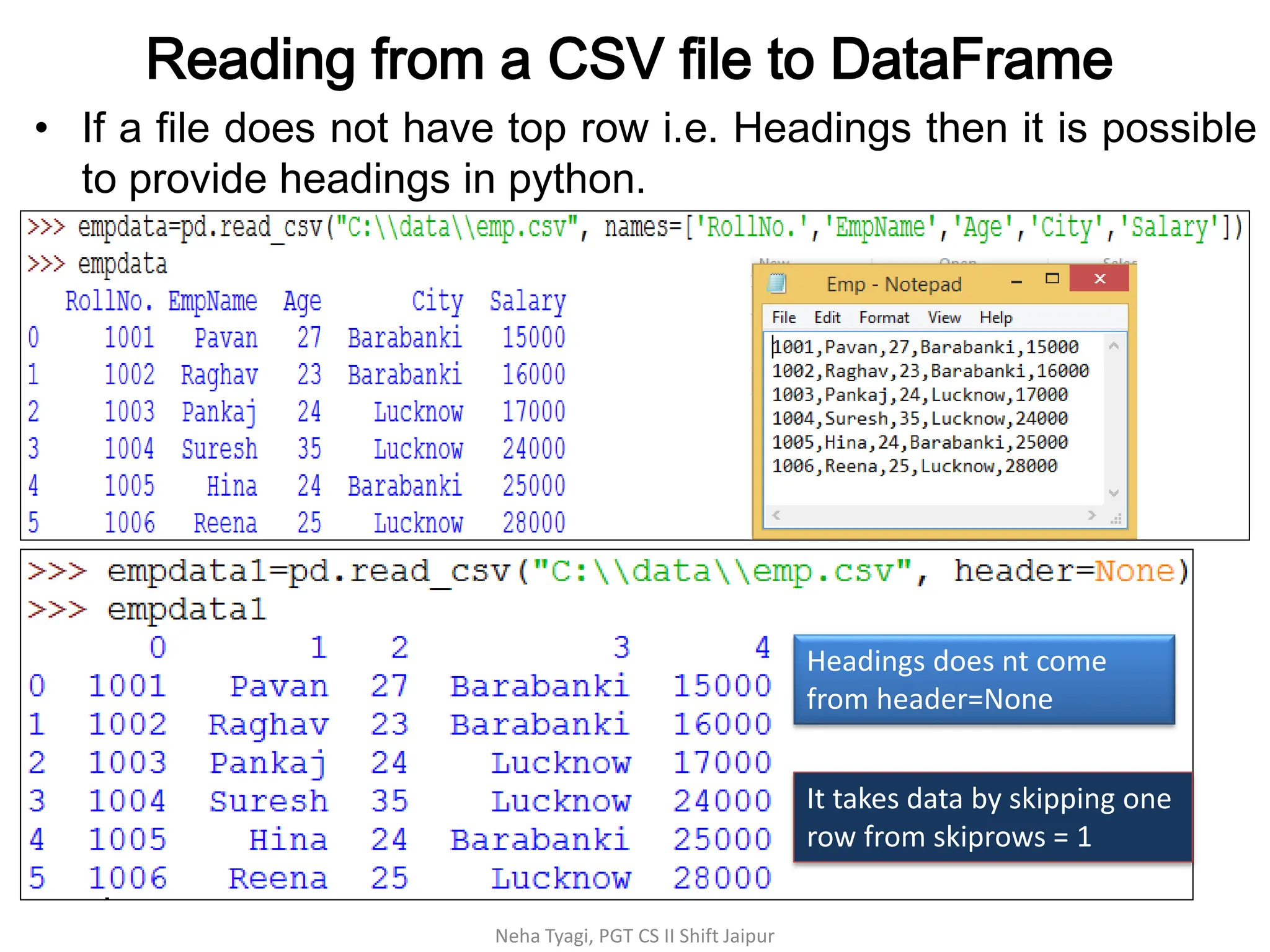 Chapter-12eng-Data-Transfer-Between-Files-SQL-Databases-and-DataFrames.pdf