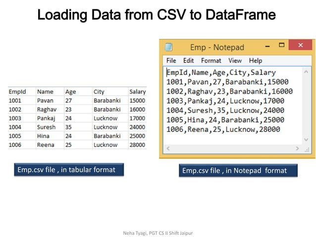 Chapter-12eng-Data-Transfer-Between-Files-SQL-Databases-and-DataFrames.pdf