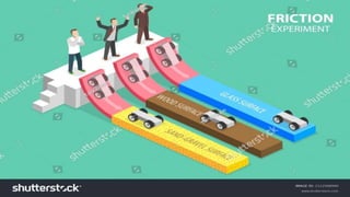 CHAPTER -_12 FRICTION.pptx | Physics | Science