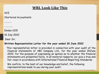 Chapter- 12 (Written Representation Letter).pptx