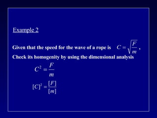 Chapter 1(3)DIMENSIONAL ANALYSIS | PPT