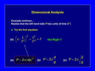Chapter 1(3)DIMENSIONAL ANALYSIS | PPT