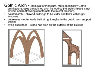 KCC Art 211 Ch 13 Architecture | PPT