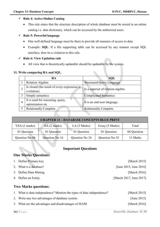 Chapter 13 Database Concepts Pdf