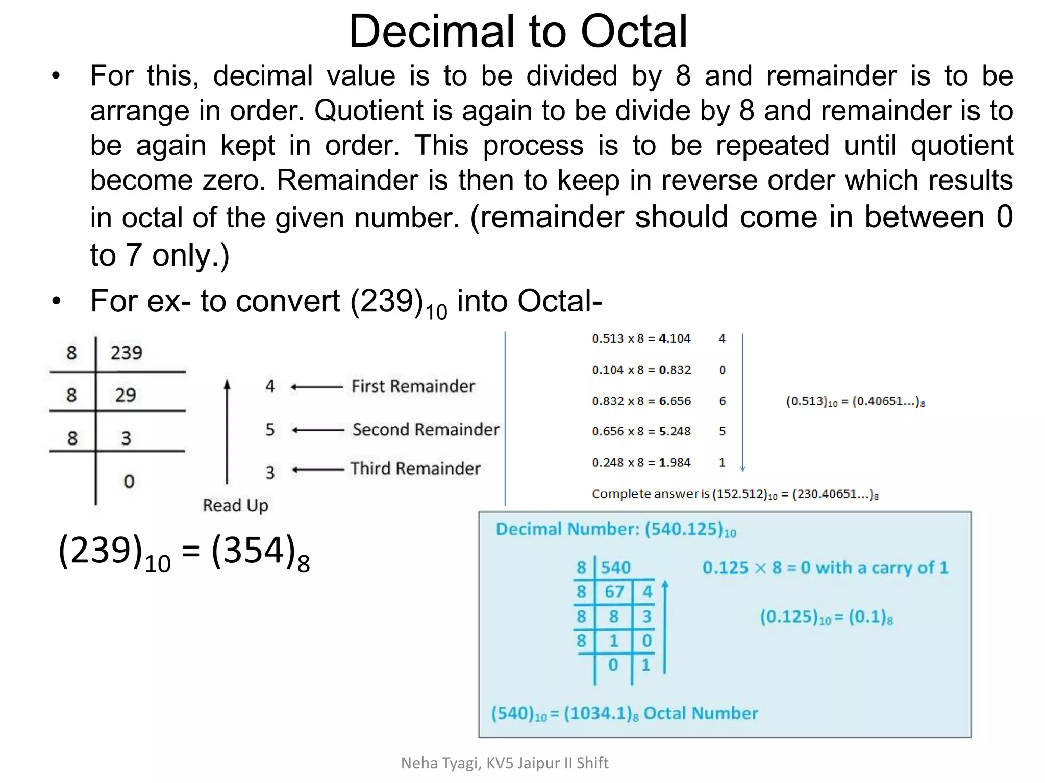 Data Representation Notes Class 11 Pdf Computing Technology