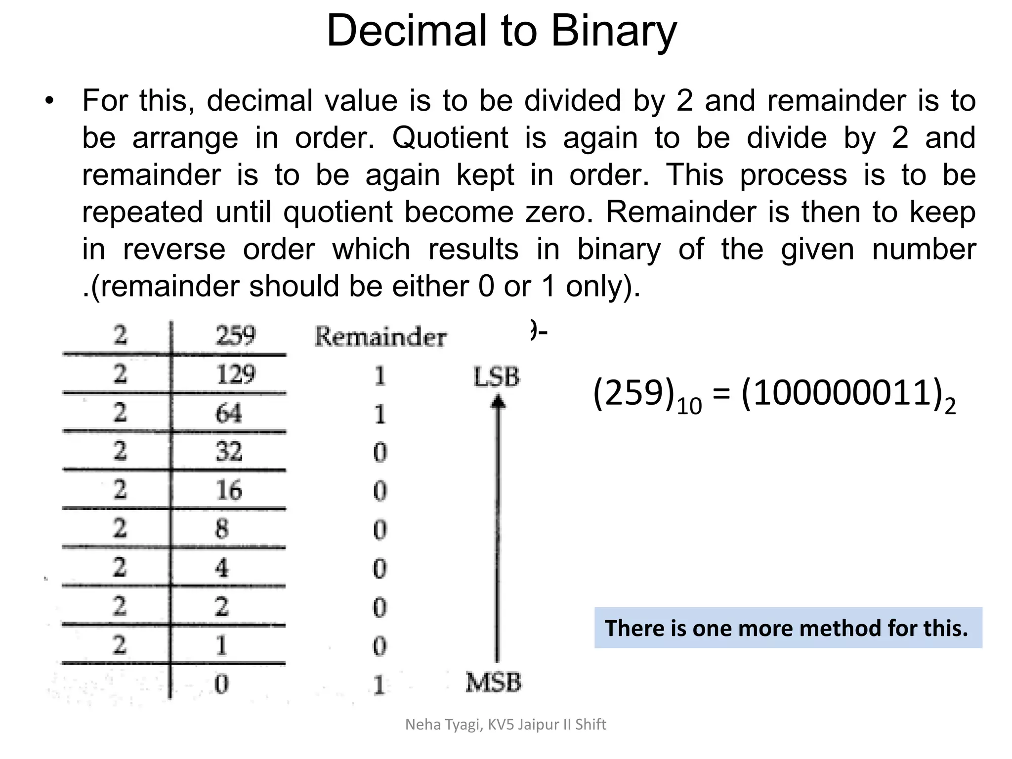 Data Representation Notes Class 11 Pdf Computing Technology