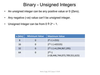 Data representation notes class 11 | PPT