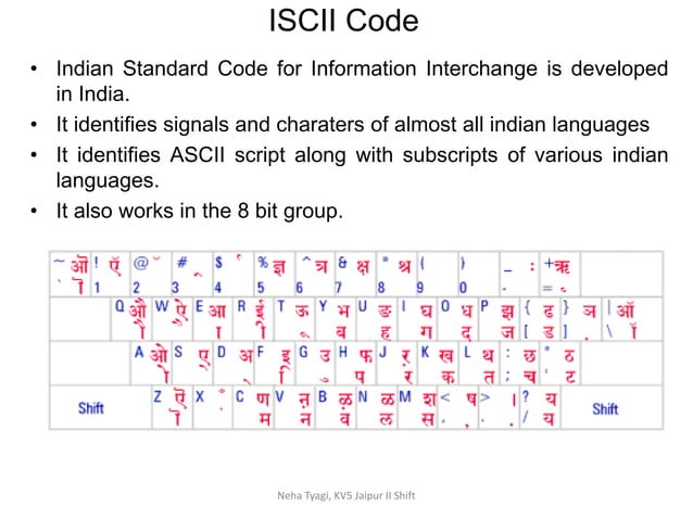 Data Representation Notes Class 11 Pdf Computing Technology