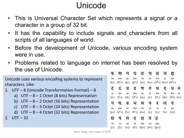 Data Representation Notes Class 11 Pdf Computing Technology