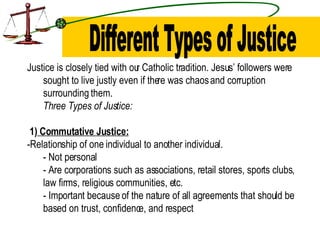 Chapter 13 I the LORD Love Justice | PPT