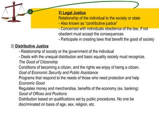 Chapter 13 I the LORD Love Justice | PPT