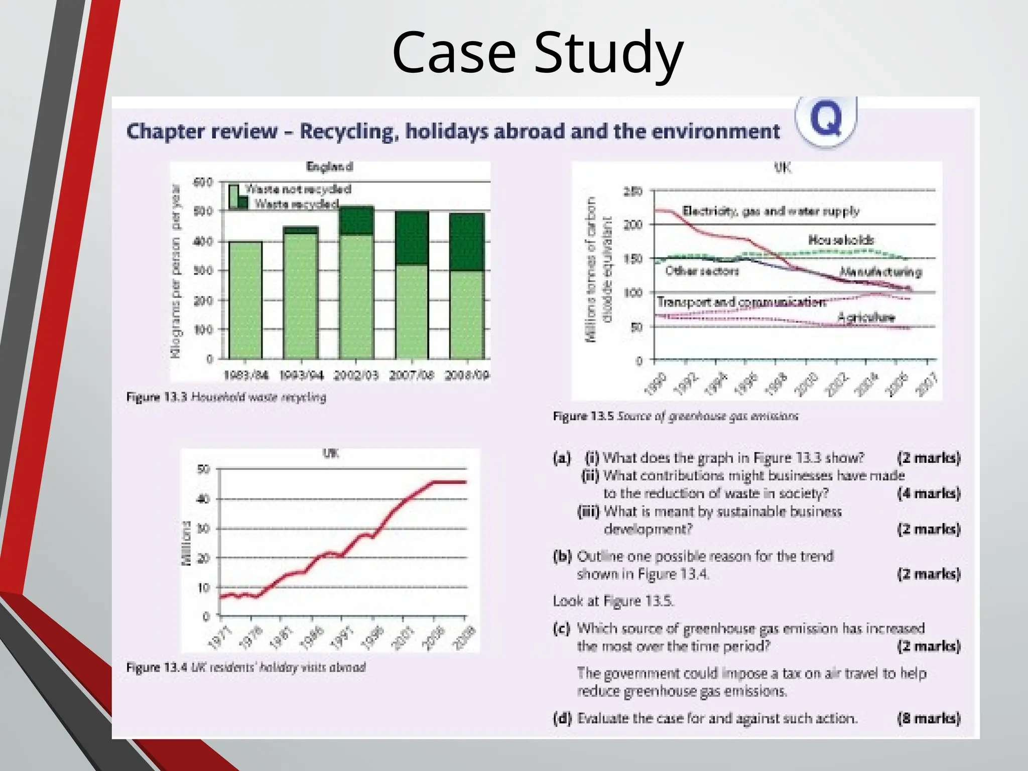 Chapter 13 External Influences MK. on ppt | PPT Chapter 13 External Influences MK. on ppt | PPT