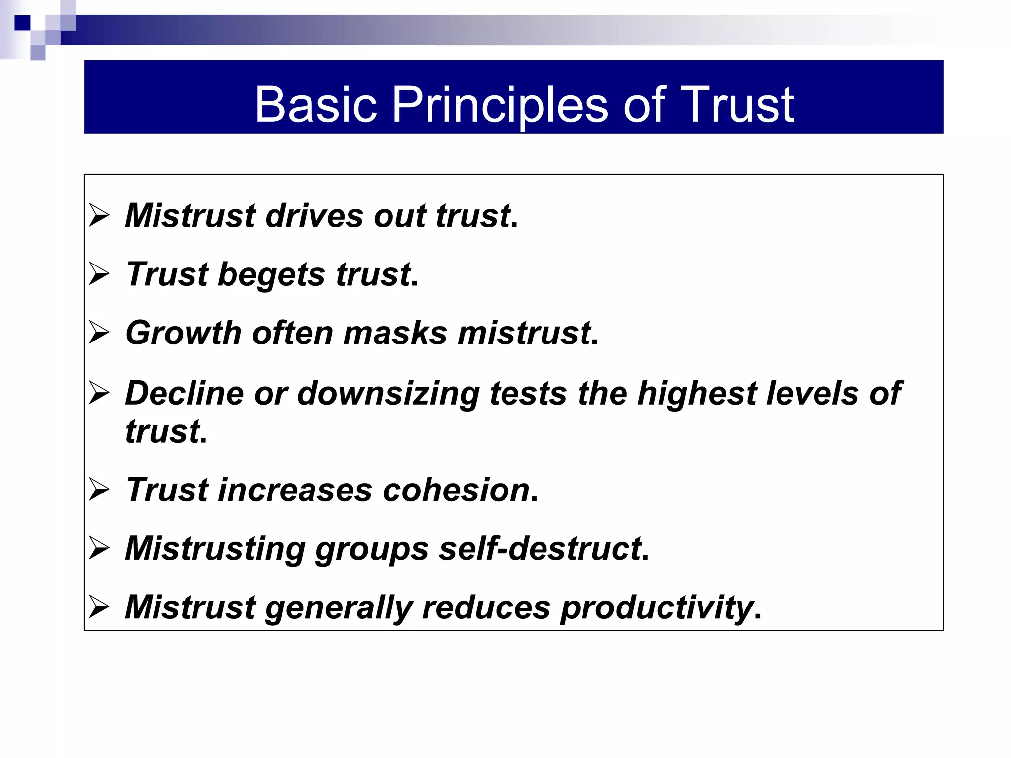 Contemporary Issues In Leadership, Chapter 13, Organizational Behavior | PDF