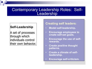 Contemporary Issues In Leadership, Chapter 13, Organizational Behavior | PDF