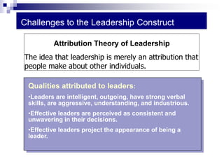 Contemporary Issues In Leadership, Chapter 13, Organizational Behavior | PDF