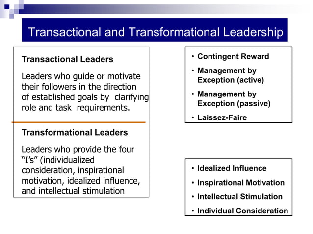 Contemporary Issues In Leadership, Chapter 13, Organizational Behavior | PDF | Executive ...