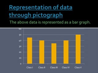 smart charts and graphs | PPTX