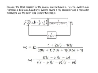 CHAPTER-Process controll and instrumentation.pptx