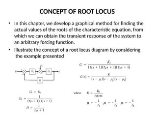CHAPTER-Process controll and instrumentation.pptx