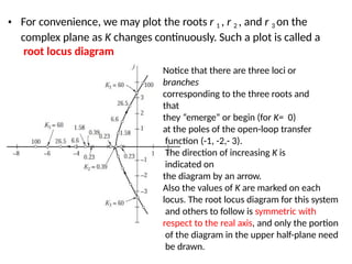 CHAPTER-Process controll and instrumentation.pptx