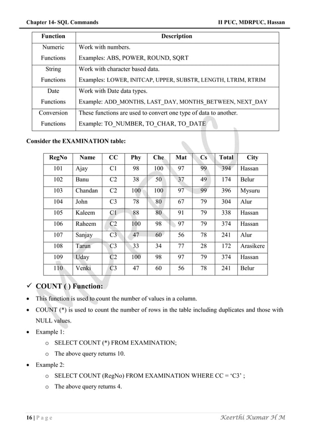chapter-14-sql-commands.pdf