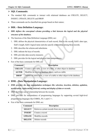 chapter-14-sql-commands.pdf