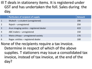 Chapter-14-Tax-Invoice-Credit-and-Debit.pptx | Credit Cards | Personal Debt