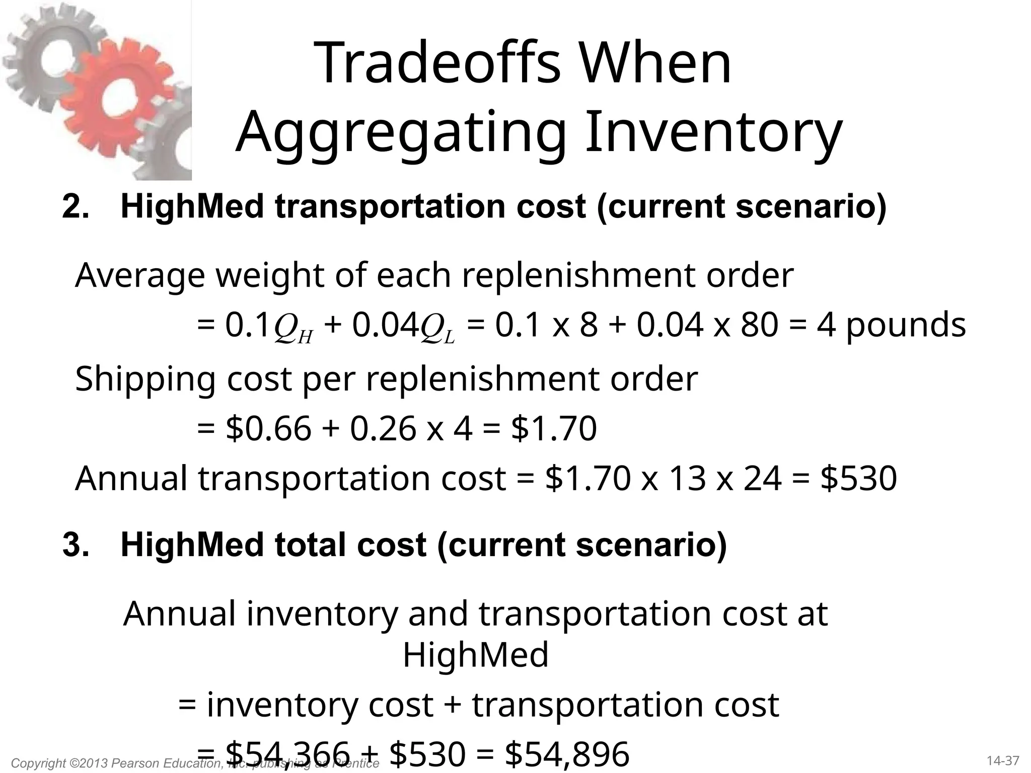 chapter-14-transportation-in-a-supply-chain.pptx