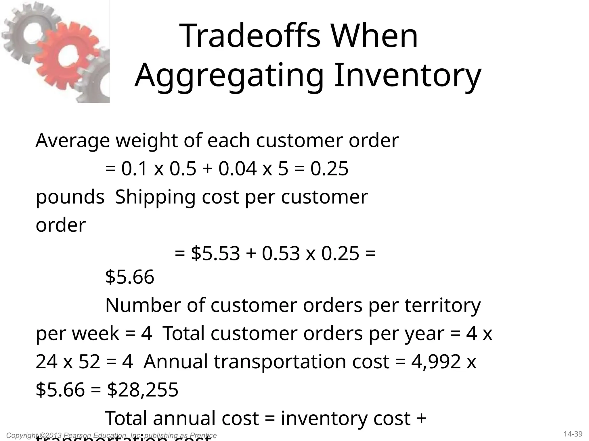 chapter-14-transportation-in-a-supply-chain.pptx