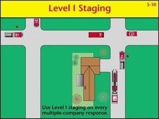Chapter. 5 positioning apparatus | PPT