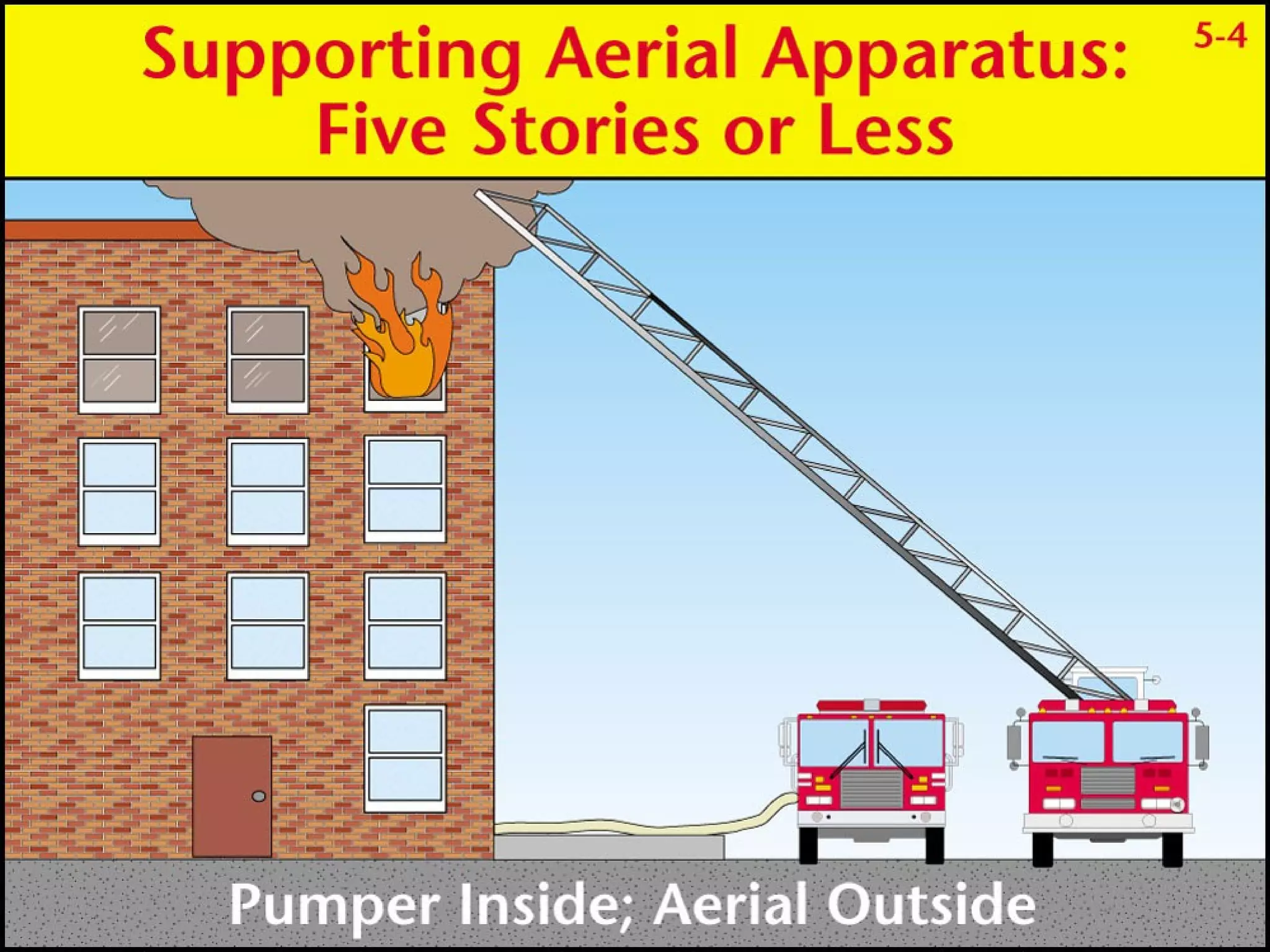 Chapter. 5 positioning apparatus | PPT