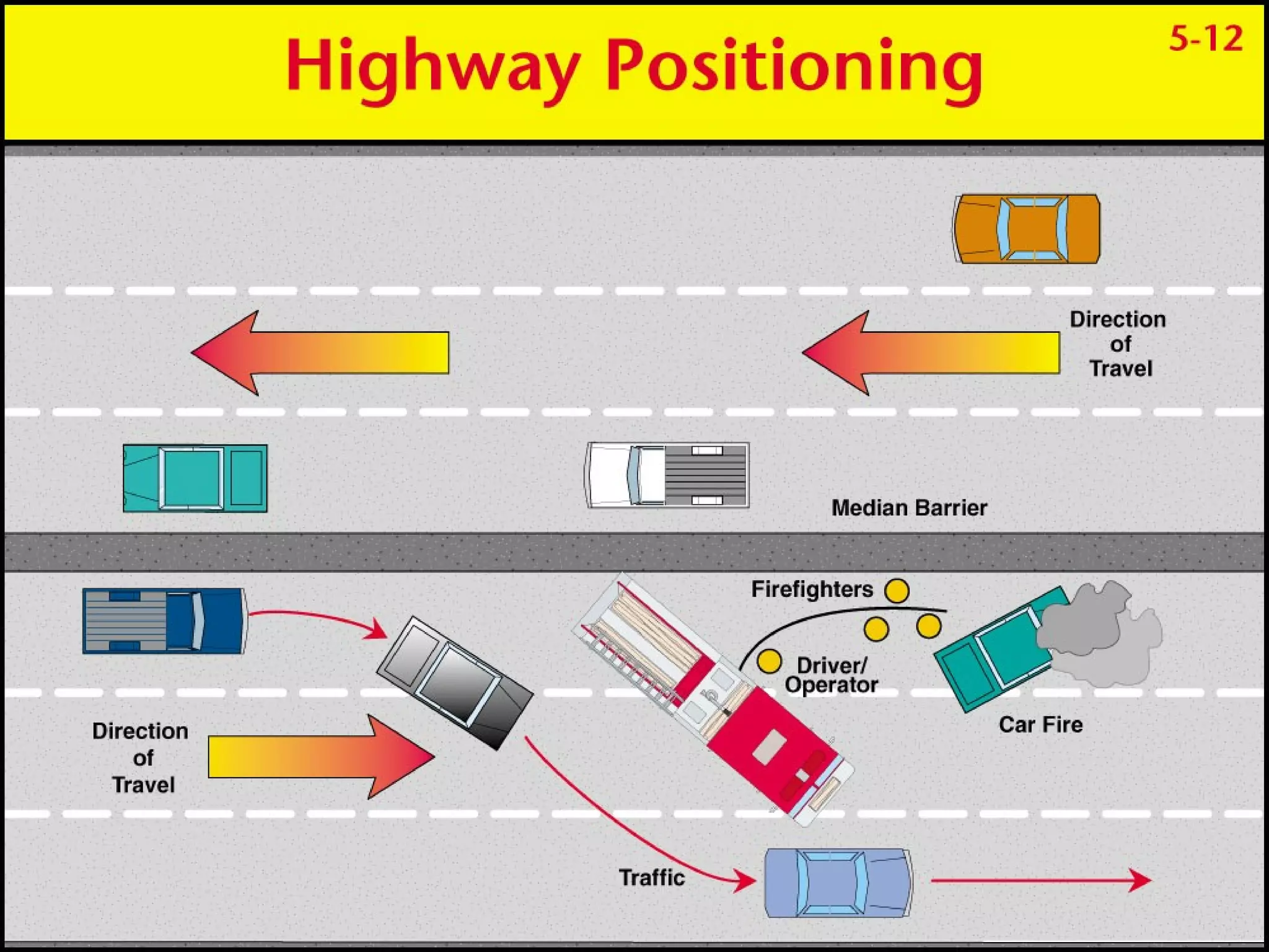 Chapter. 5 positioning apparatus | PPT