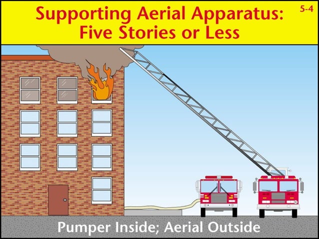 Chapter. 5 positioning apparatus | PPT