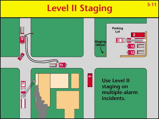 Chapter. 5 positioning apparatus | PPT